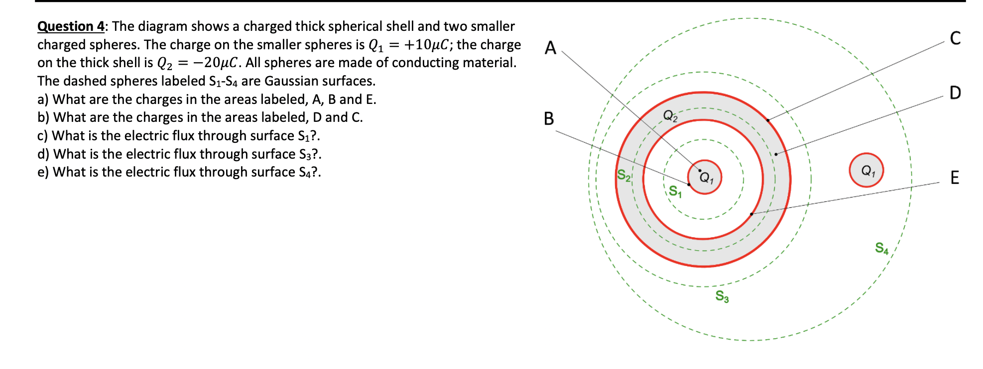 Solved Question 4: The diagram shows a charged thick | Chegg.com