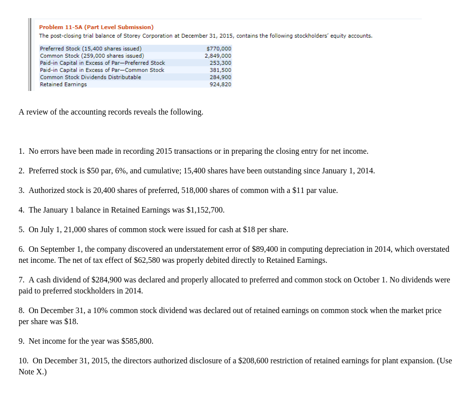 Solved Problem 11-5A (Part Level Submission) The | Chegg.com