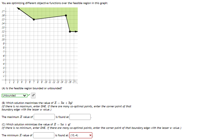 Solved You are optimizing different objective functions over | Chegg.com