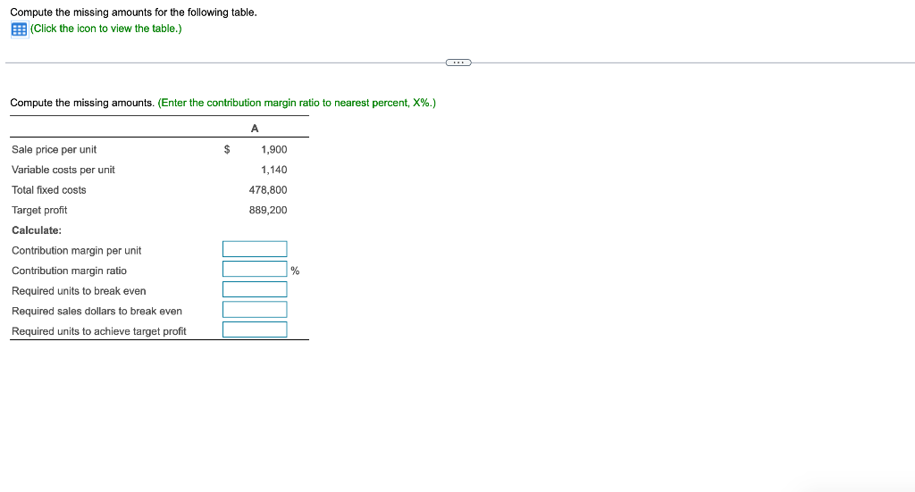 Solved Compute the missing amounts for the following table. | Chegg.com