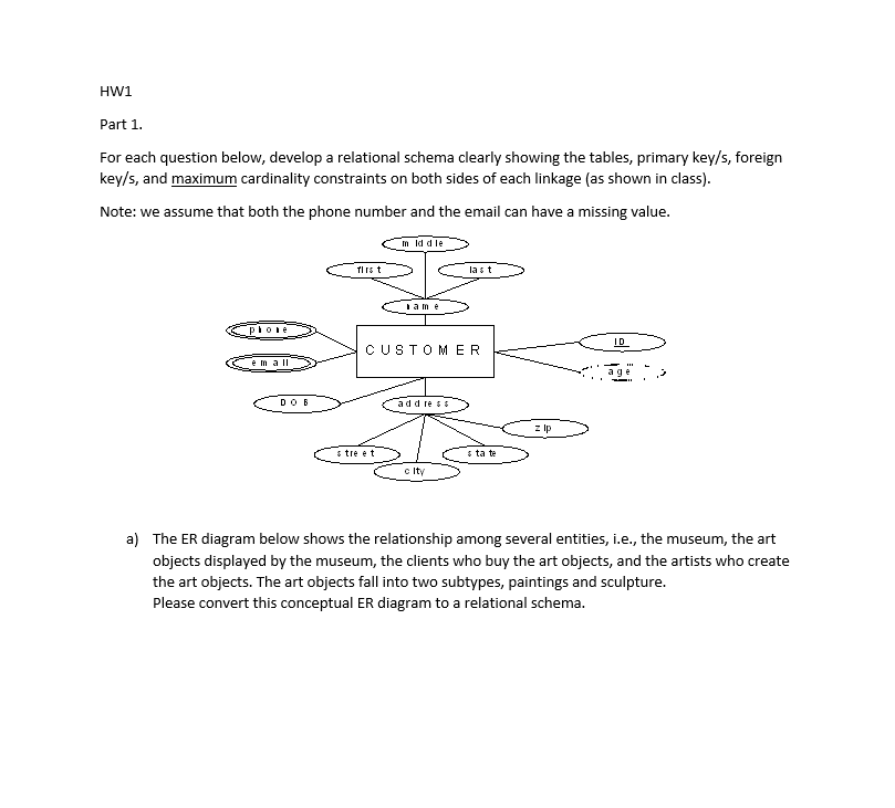 Solved Part 1 For Each Question Below Develop A Relational