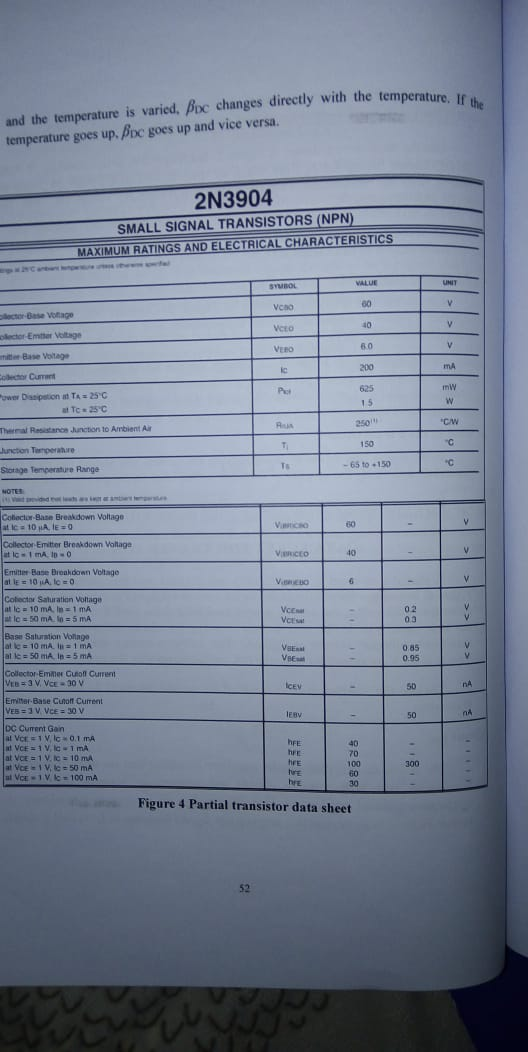 Solved NPN TO-92 Figure 1 2N3904 Pin configuration PRELAB | Chegg.com