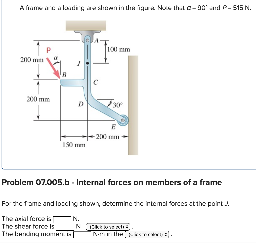 Solved A frame and a loading are shown in the figure. Note | Chegg.com