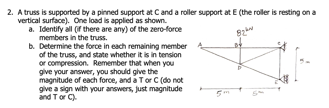 Solved A truss is supported by a pinned support at C and a | Chegg.com