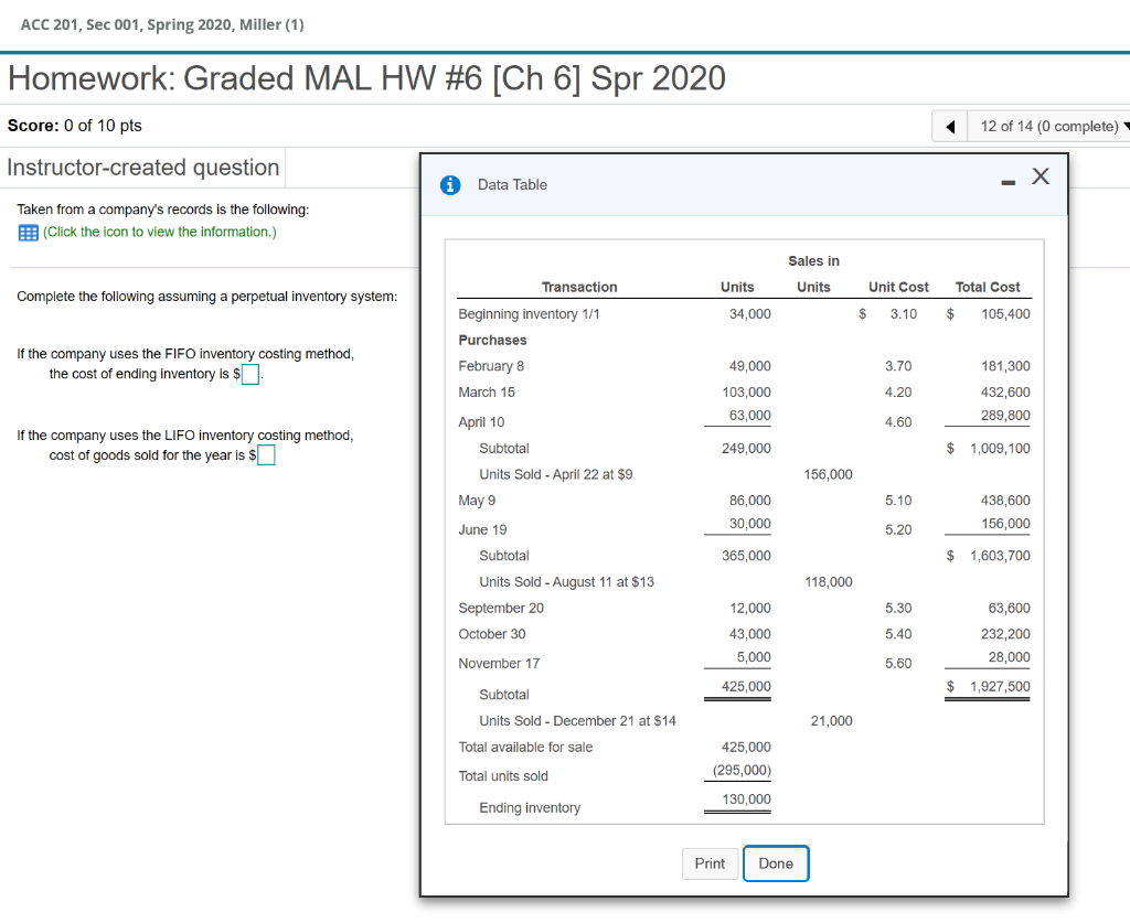 Solved ACC 201, Sec 001, Spring 2020, Miller (1) Homework: | Chegg.com