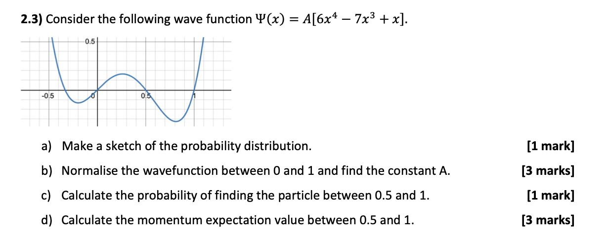 Solved 23 Consider The Following Wave Function 4x 
