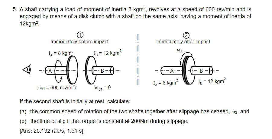 Solved 5. A shaft carrying a load of moment of inertia | Chegg.com