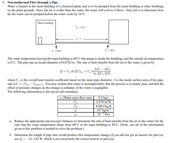 Solved 5. Non-isothermal Flow through a Pipe. Water is | Chegg.com