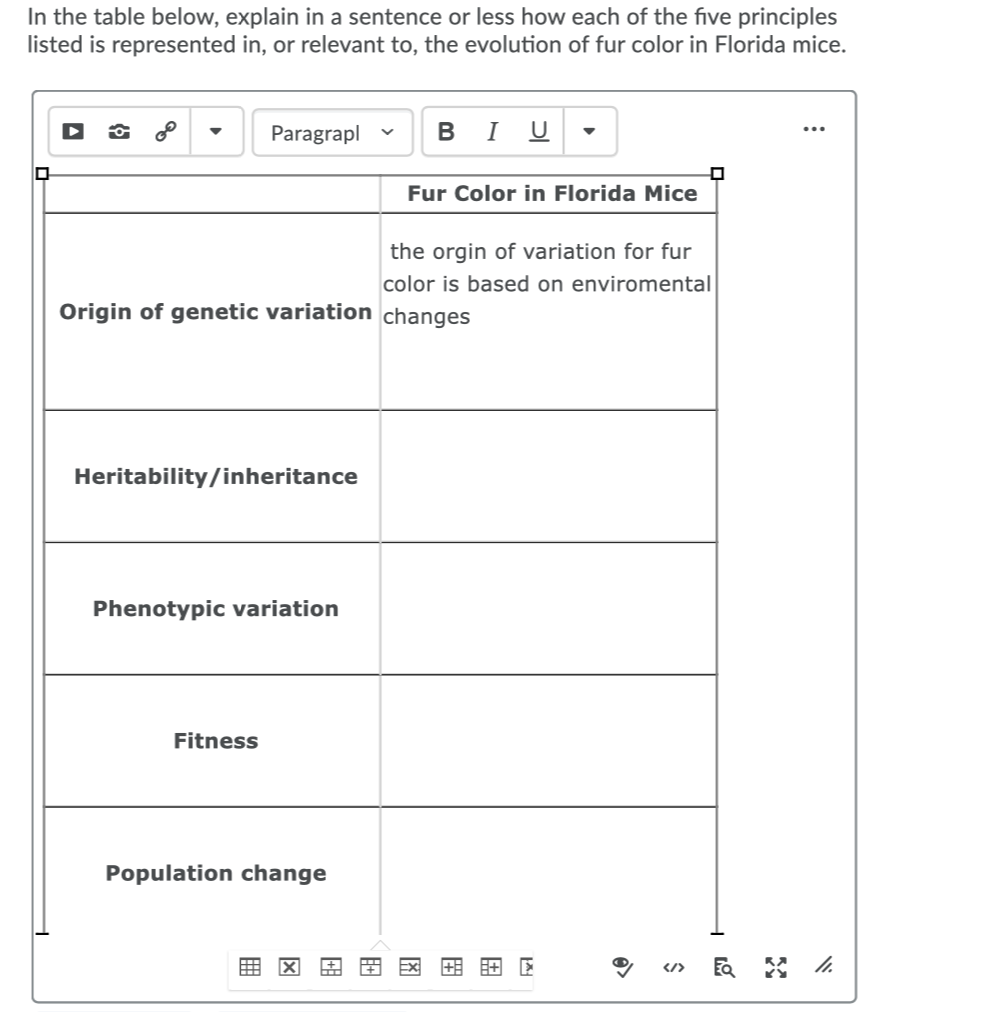 Solved The Florida mouse (Peromyscus polionotus; Fig. | Chegg.com