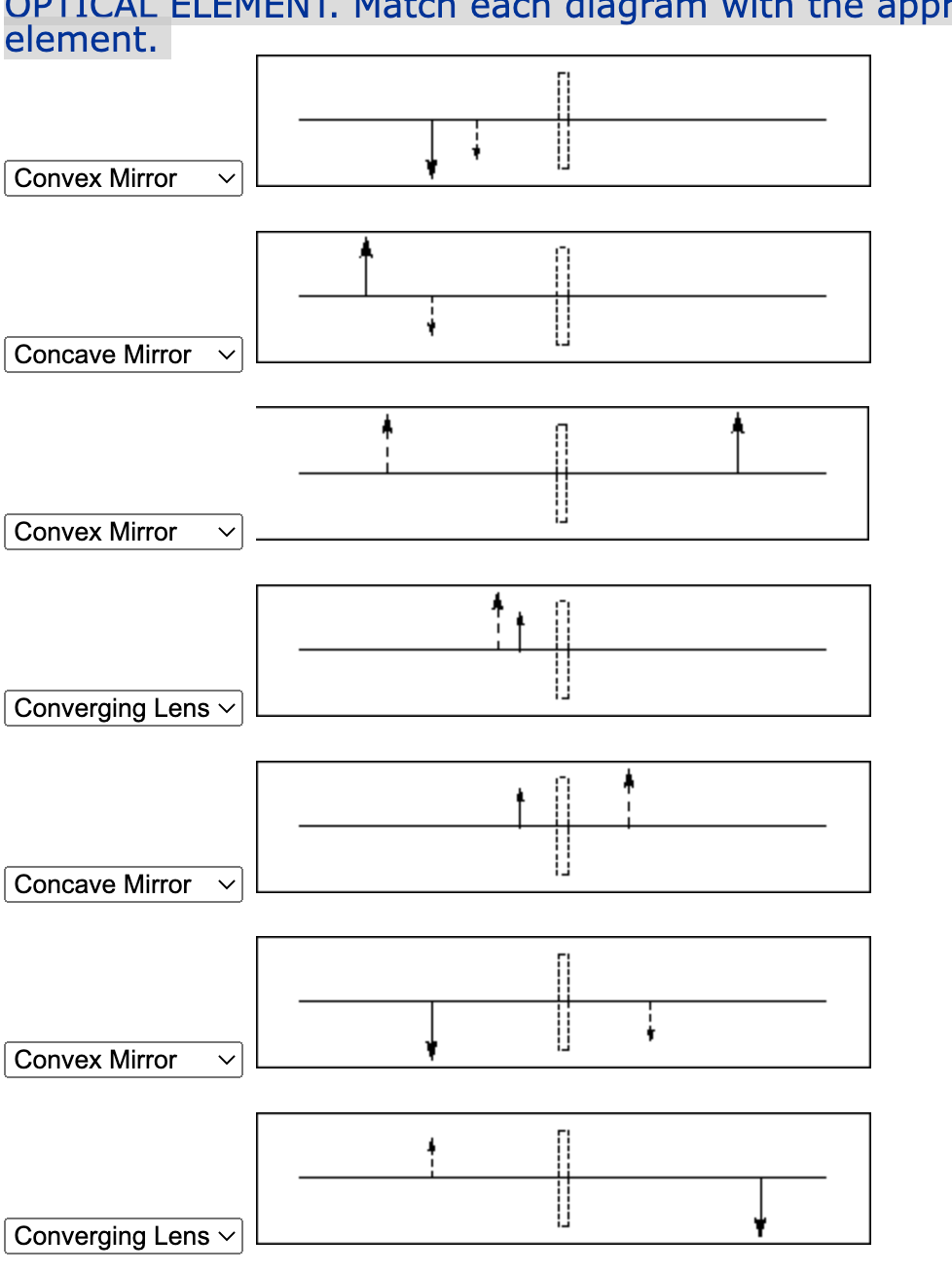Solved In the 7 diagrams below, the solid arrow represents | Chegg.com