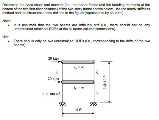 Solved use the matrix stiffness method. the two beams | Chegg.com