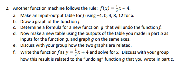 Solved 2. Another function machine follows the rule: f(x) = | Chegg.com