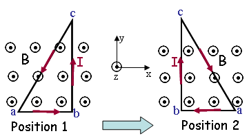 Solved A wire formed in the shape of a right triangle with | Chegg.com
