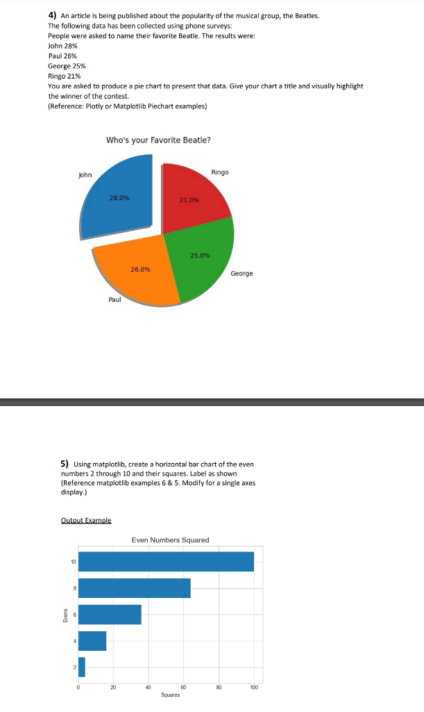 Solved ET574 Data Visualization Lab (chapters 15 - 17) 1) | Chegg.com