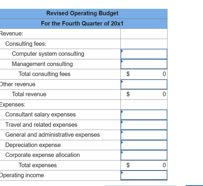 PR 9-41 (Algo) Revised Operating Budget; Consulting | Chegg.com