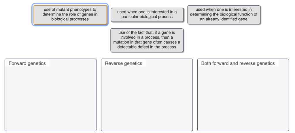 Solved Identify the similarities and differences between | Chegg.com