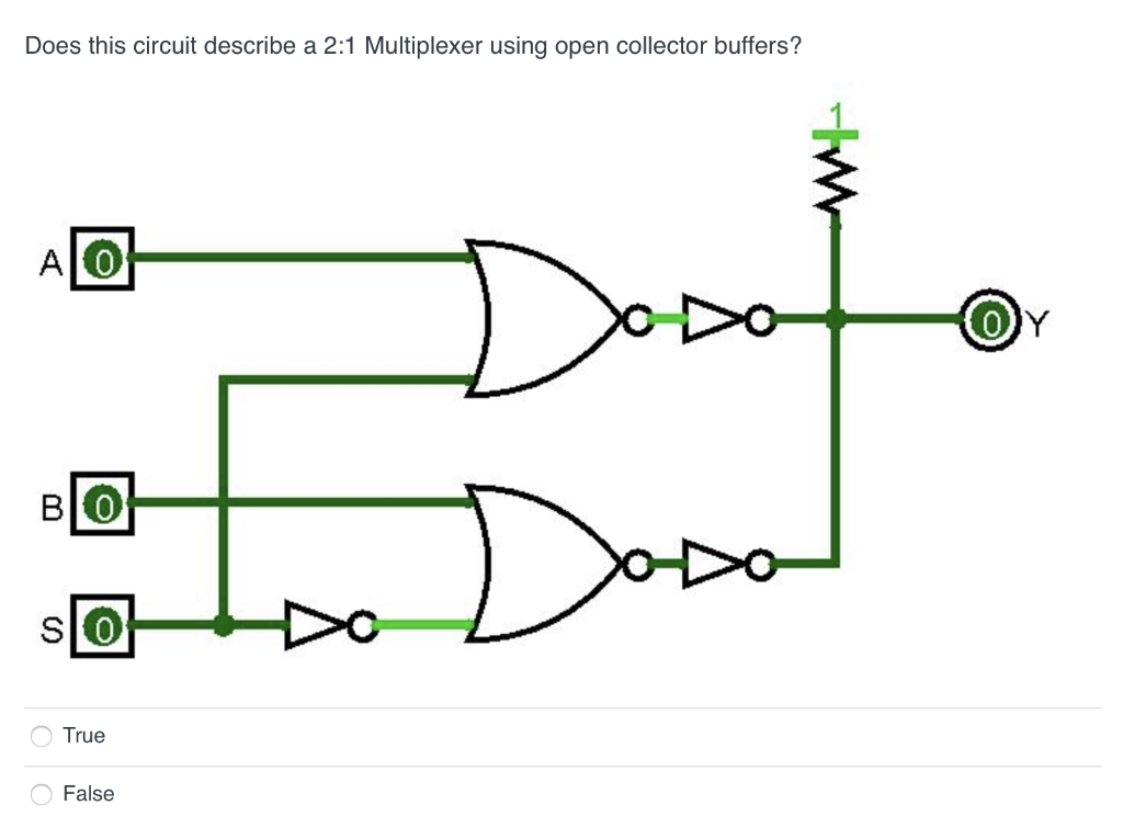 Solved Which of the following multiplexers correspond with | Chegg.com