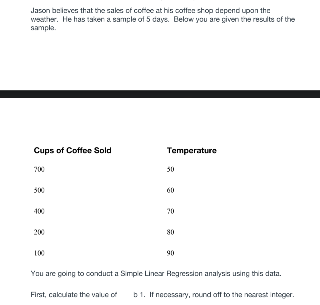 Solved Jason believes that the sales of coffee at his coffee | Chegg.com