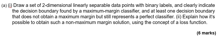 Solved (a) (i) Draw a set of 2-dimensional linearly | Chegg.com