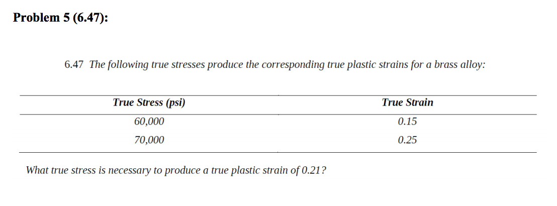 Solved Problem 5 (6.47): 6.47 The following true stresses | Chegg.com