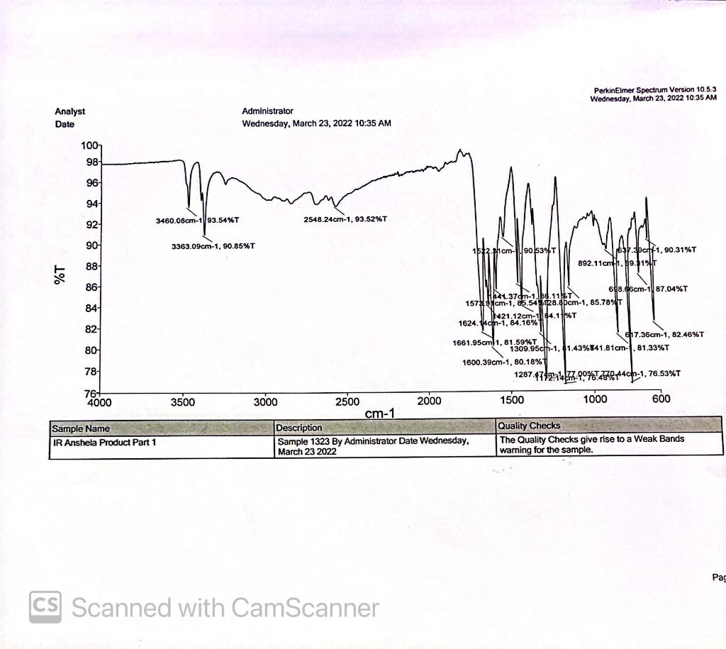 Solved PerkinElmer Spectrum Version 10.5.3 Wednesday, March | Chegg.com