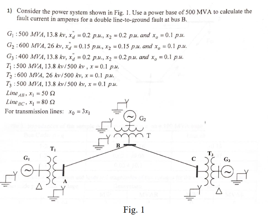 Solved 1) Consider the power system shown in Fig. 1. Use a | Chegg.com