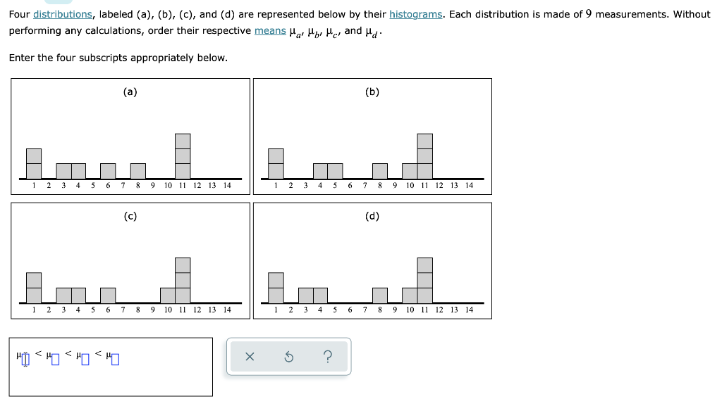 Solved Four distributions, labeled (a), (b), (c), and (d) | Chegg.com