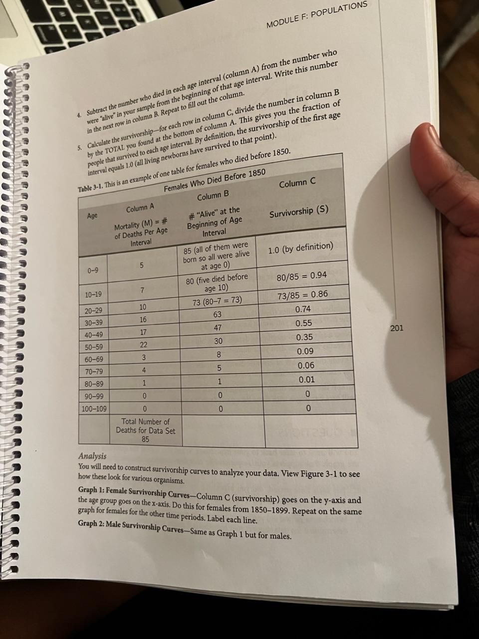 4. Subtract the number who died in each age interval | Chegg.com