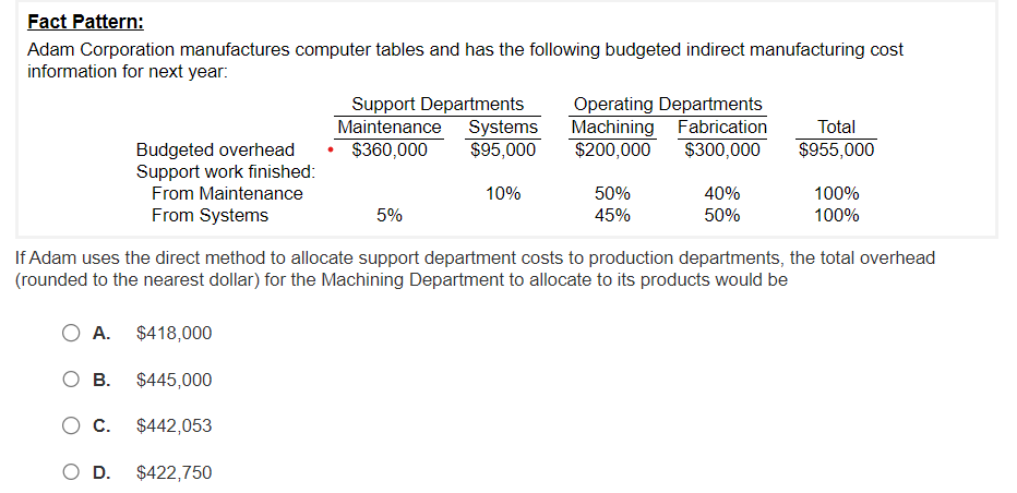 Solved Fact Pattern: Adam Corporation manufactures computer | Chegg.com
