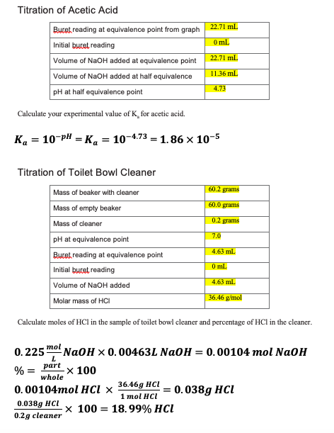 Solved DATA SUMMARY Titration of HCI First Titration 7.0 | Chegg.com
