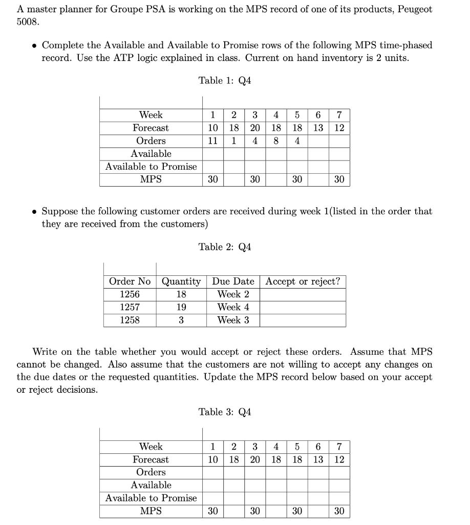 Solved A master planner for Groupe PSA is working on the MPS | Chegg.com