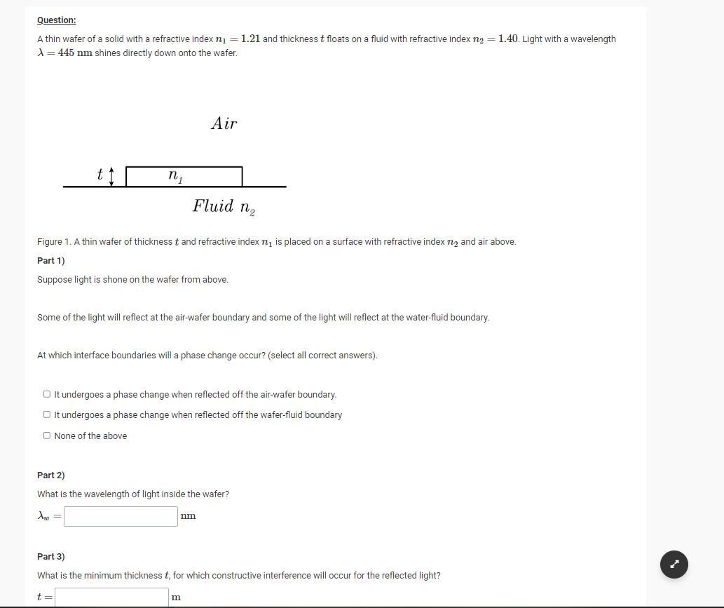 Solved A thin wafer of a solid with a refractive index | Chegg.com