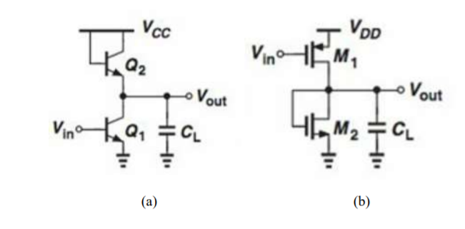 Solved Determine The 3db Bandwidth Of The Circuits Shown In