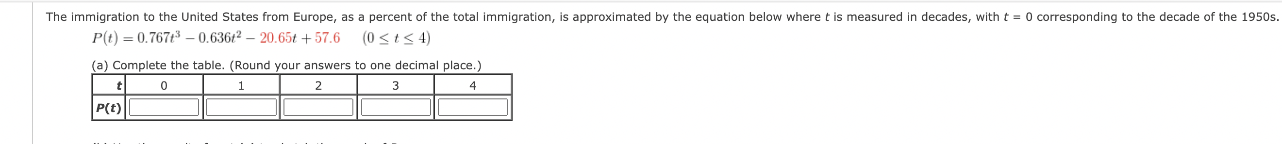 Solved The immigration to the United States from Europe, as | Chegg.com