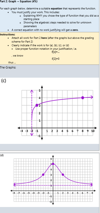 Solved Part 2: Graph - Equation (4%) For each graph below, | Chegg.com