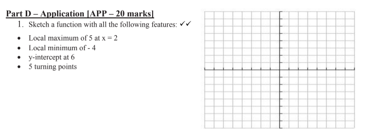 Solved Part D - ﻿Application [APP - 20 ﻿marks]1. ﻿Sketch a | Chegg.com