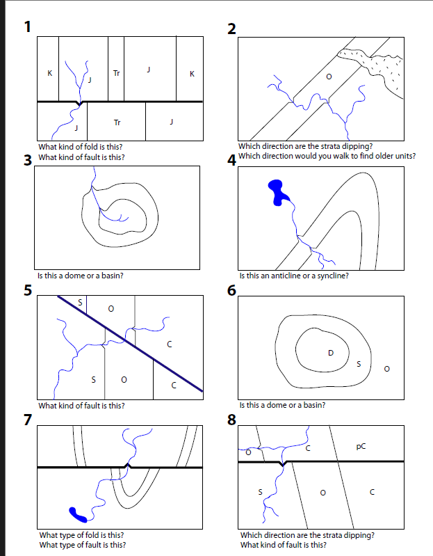 On a separate piece of paper answer the questions as | Chegg.com