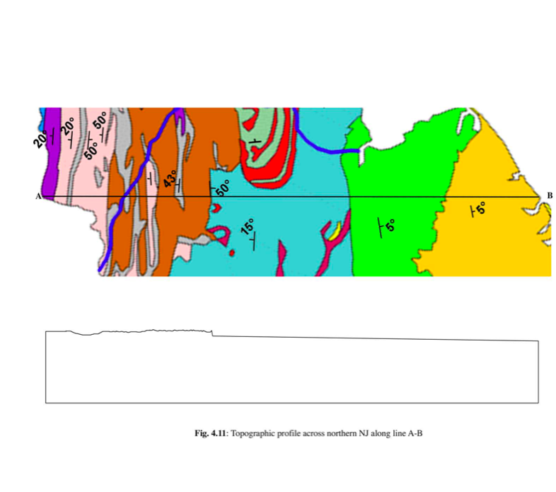 Solved Part 2 Geologic map and cross-section of NJ The map | Chegg.com
