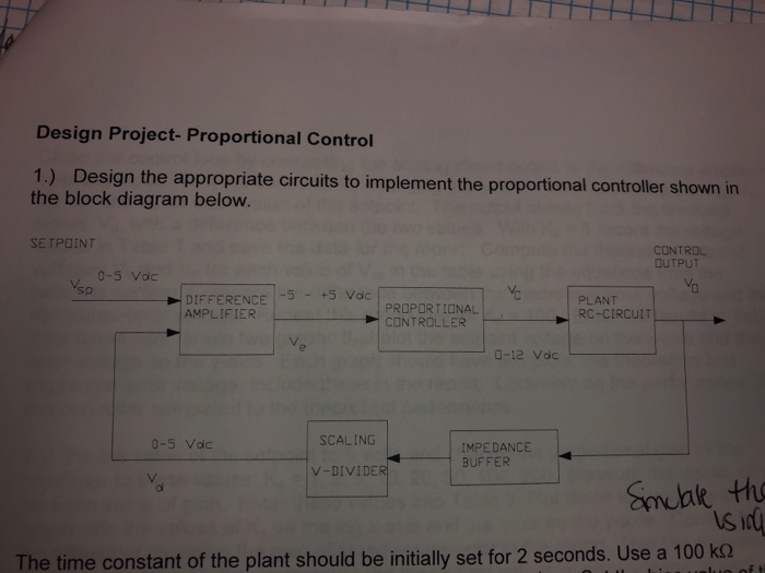 Design Project-Proportional Control ) Design the | Chegg.com