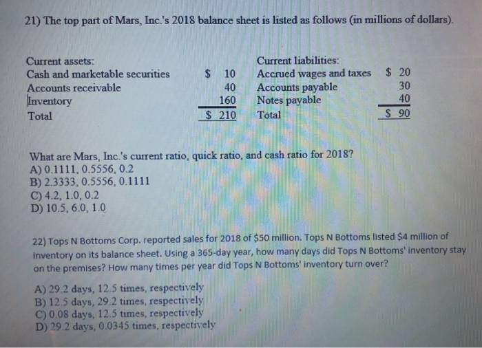 Solved 21) The top part of Mars, Inc.'s 2018 balance sheet | Chegg.com