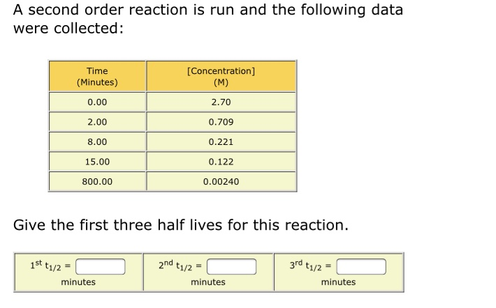 Solved Give the first three half lives for this reaction. | Chegg.com Solved Give the first three half lives for this reaction. | Chegg.com