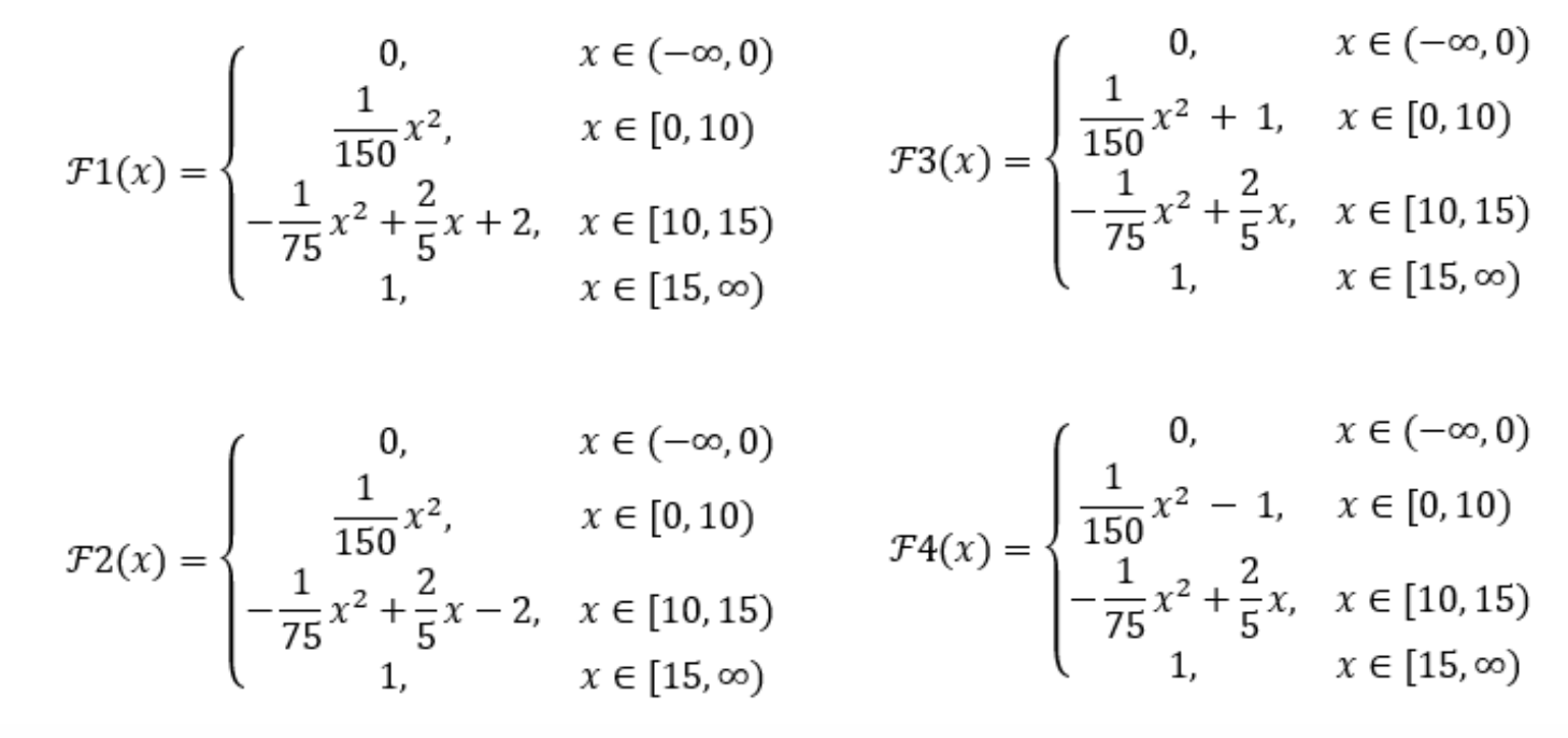 Solved Given the following probability distribution function | Chegg.com