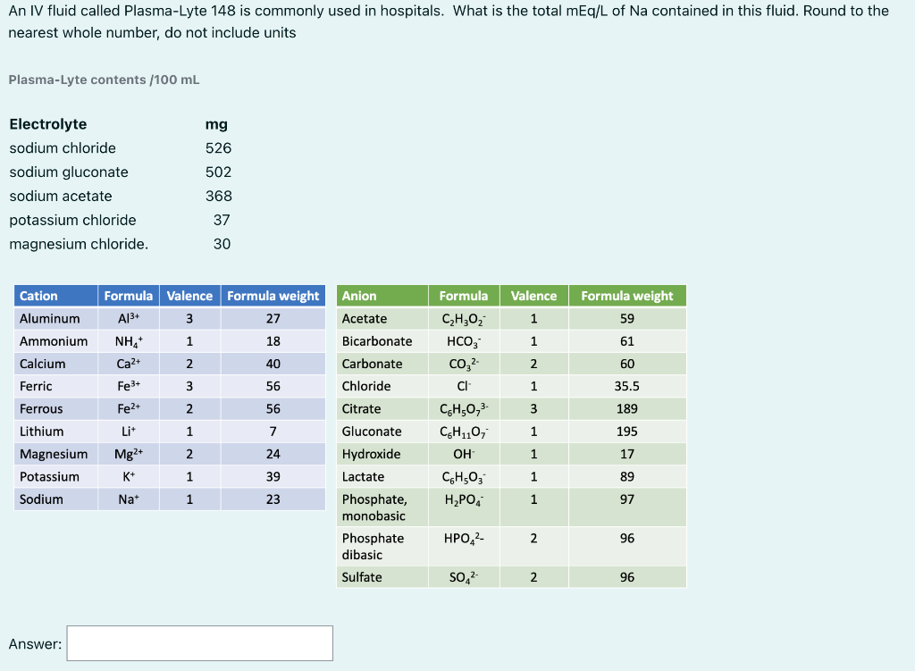 Solved An IV fluid called Plasma-Lyte 148 is commonly used | Chegg.com