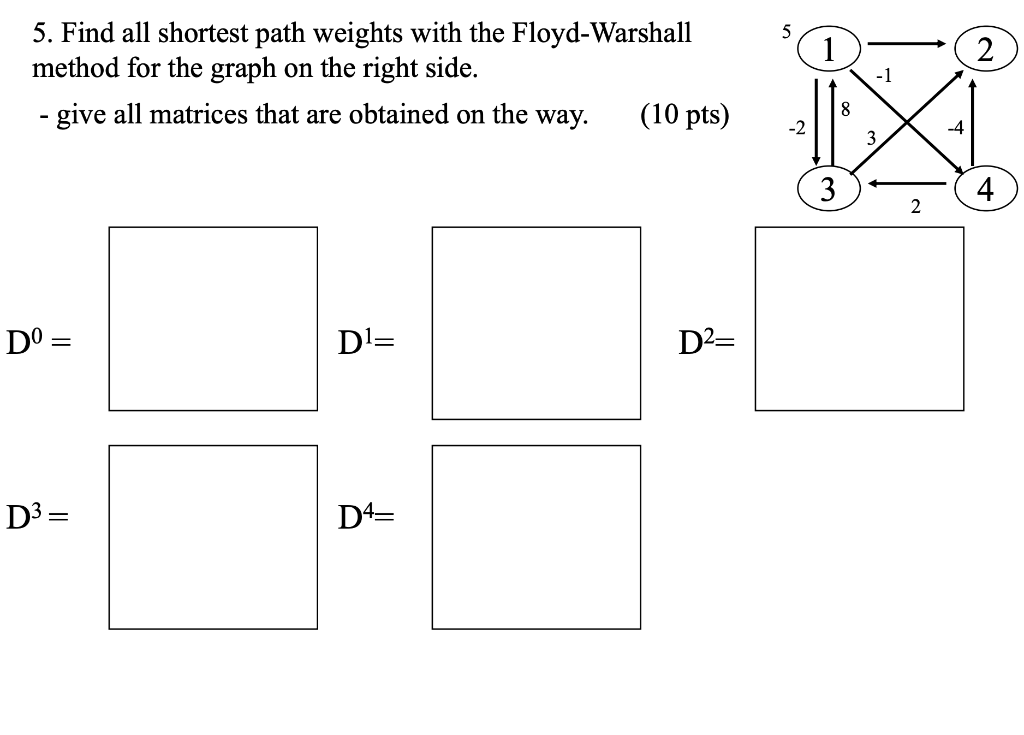 Solved 5. Find all shortest path weights with the | Chegg.com