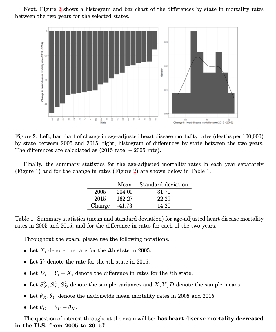 Next, Figure 2 shows a histogram and bar chart of the | Chegg.com
