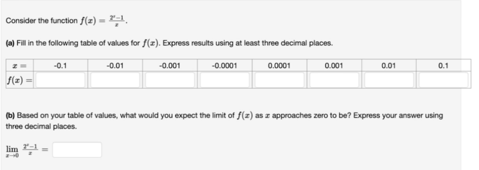Solved Consider the function f(x)=x2x−1. (a) Fill in the | Chegg.com