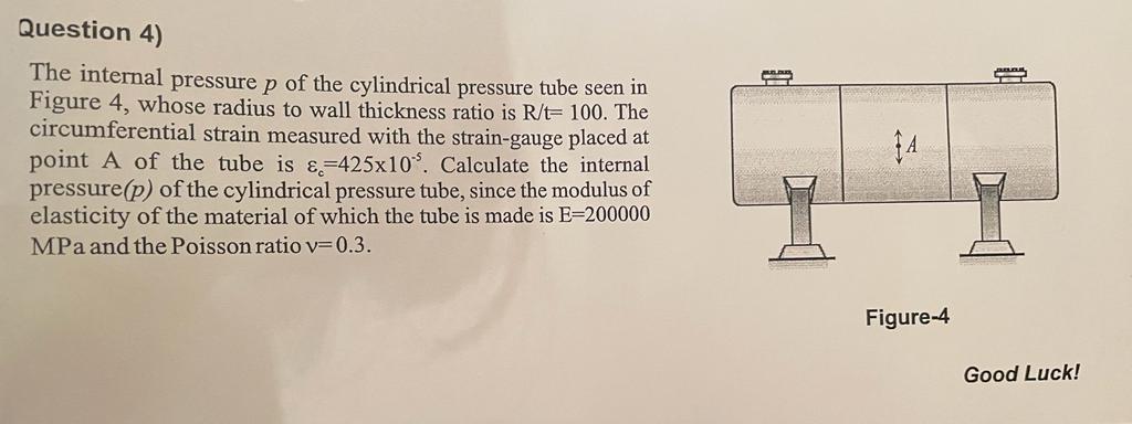 Solved Question 4) The internal pressure p of the | Chegg.com