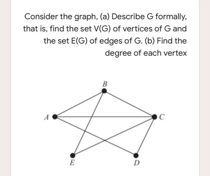 Solved Consider the graph, (a) Describe G formally, that is, | Chegg.com