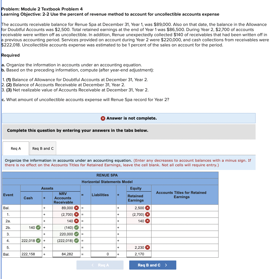 Solved Problem: Module 2 Textbook Problem 4 Learning | Chegg.com