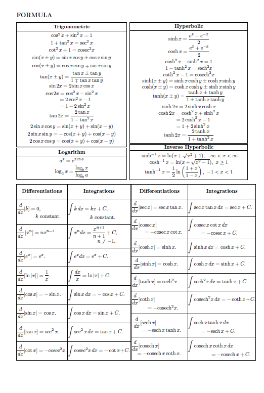 Solved 1. By using the method of variation of parameters, | Chegg.com